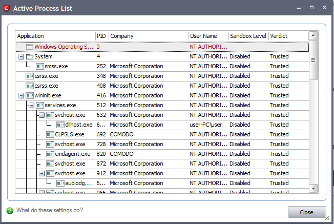Protection against Trojans, Malware and Rootkits - Active Process List | Internet Security v5.9/5.10